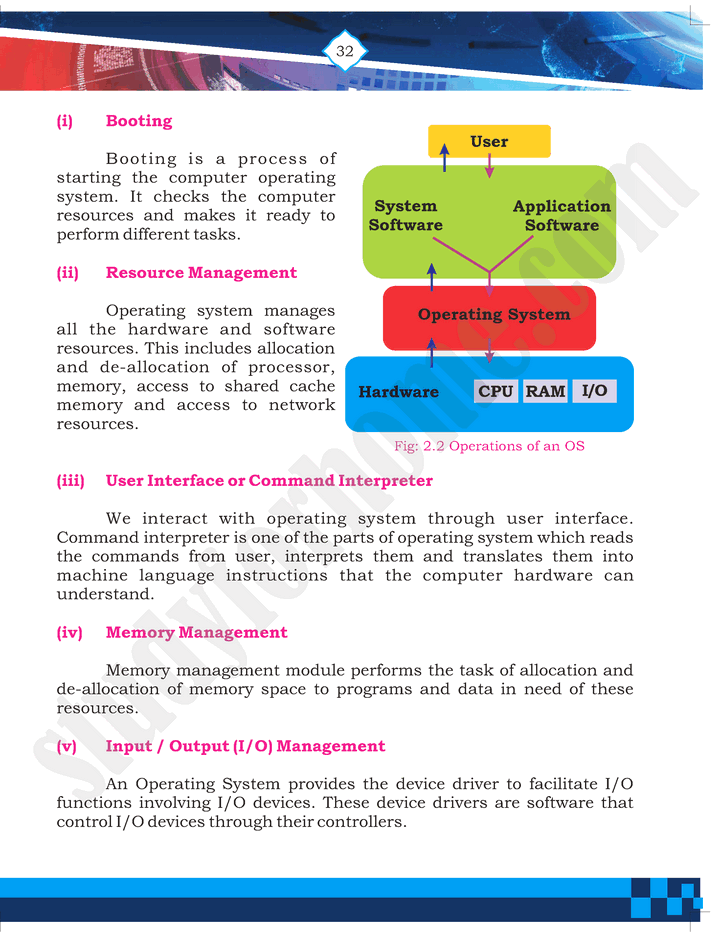 Fundamentals Of Operating System Unit 2 Computer 9th Text Book