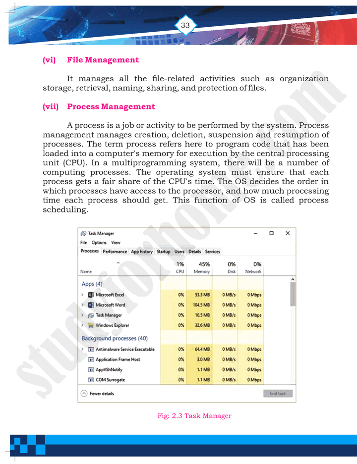 Fundamentals Of Operating System Unit 2 Computer 9th Text Book