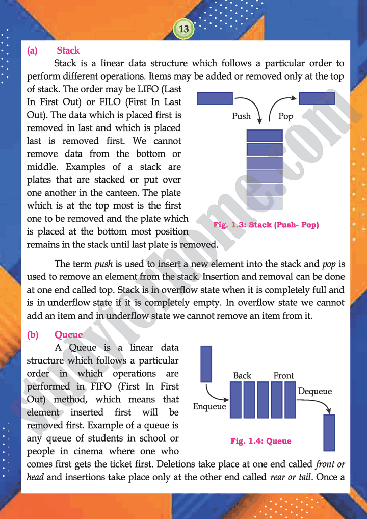 Problem Solving And Algorithm Designing Unit 1 Computer Science 10th Text Book
