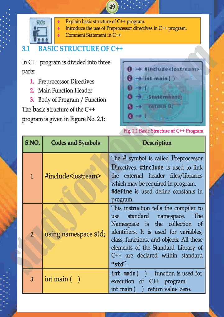 Input Output Handling In C Unit 3 Computer Science 10th Text Book