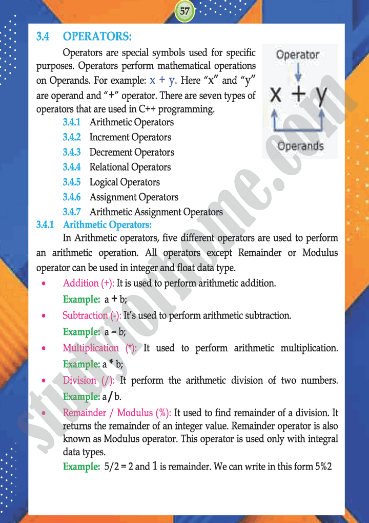 Input Output Handling In C Unit 3 Computer Science 10th Text Book